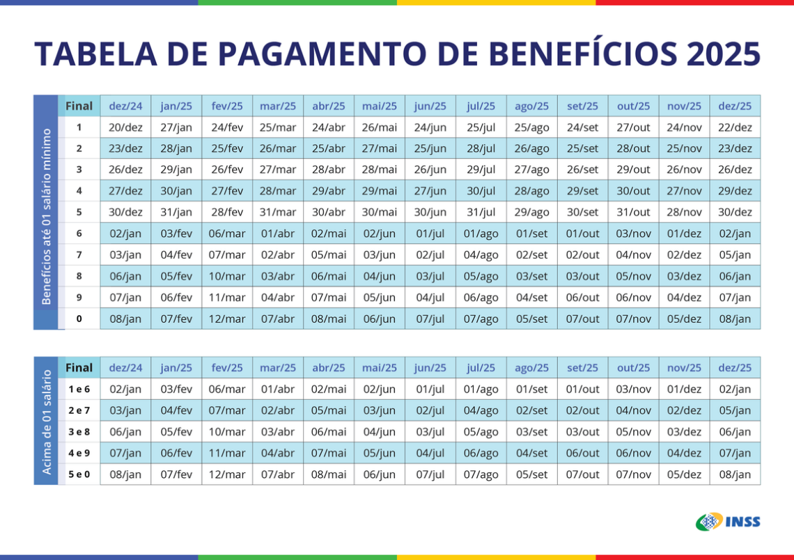 INSS divulga calendário de pagamentos para 2025 com o novo reajuste ... INSS divulga calendário de pagamentos para 2025 com o novo reajuste ...